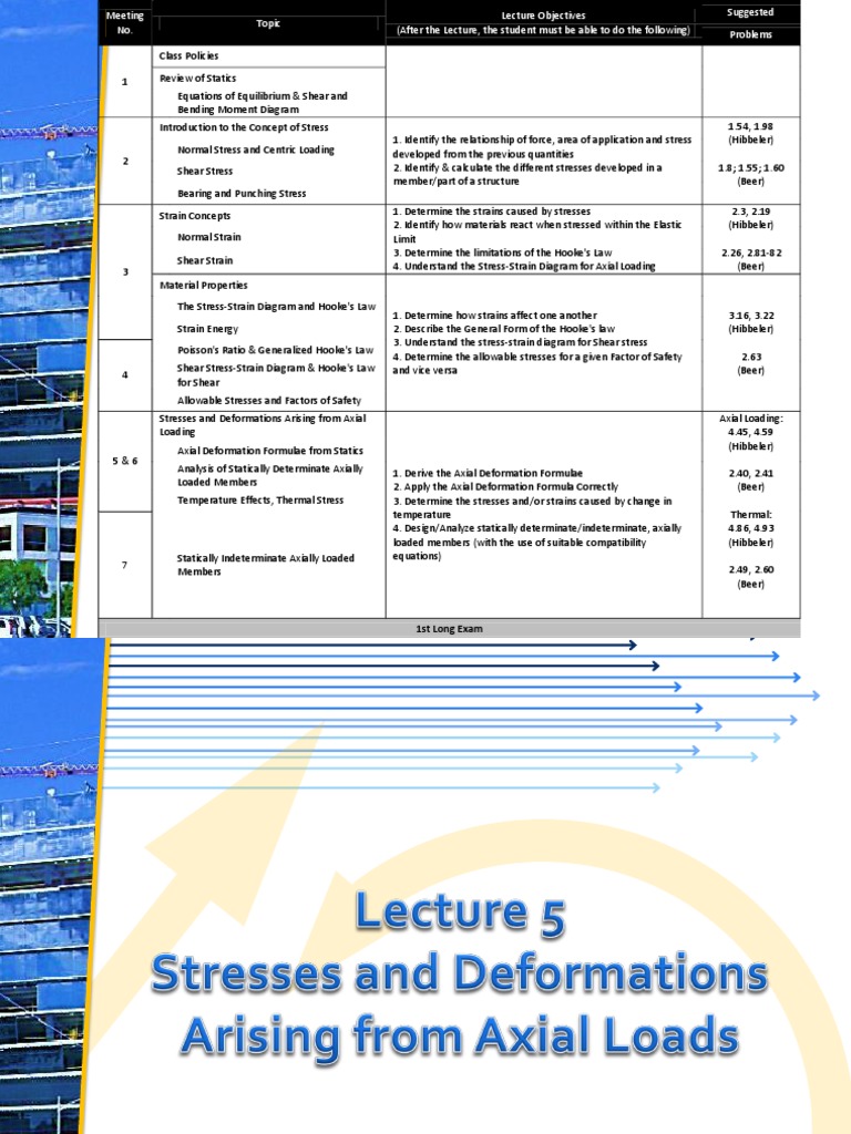 ES 13 Lecture Slides Stresses | PDF | Stress (Mechanics) | Deformation ...