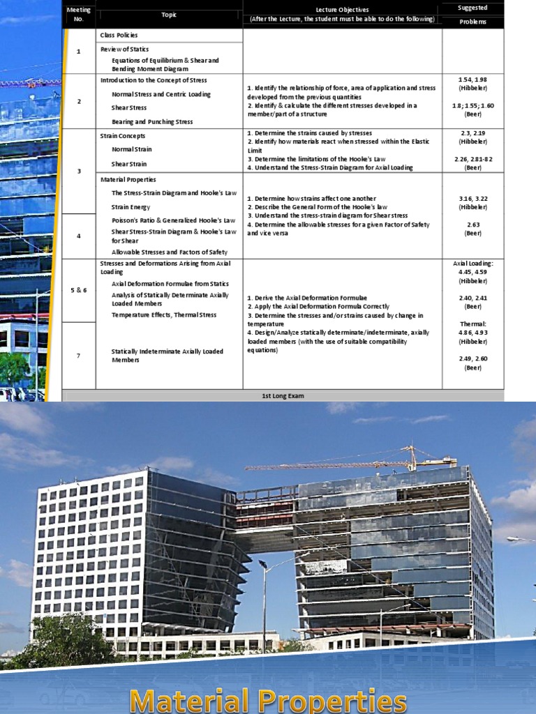 Lecture 4 (Material Properties) PDF | PDF | Deformation (Engineering ...