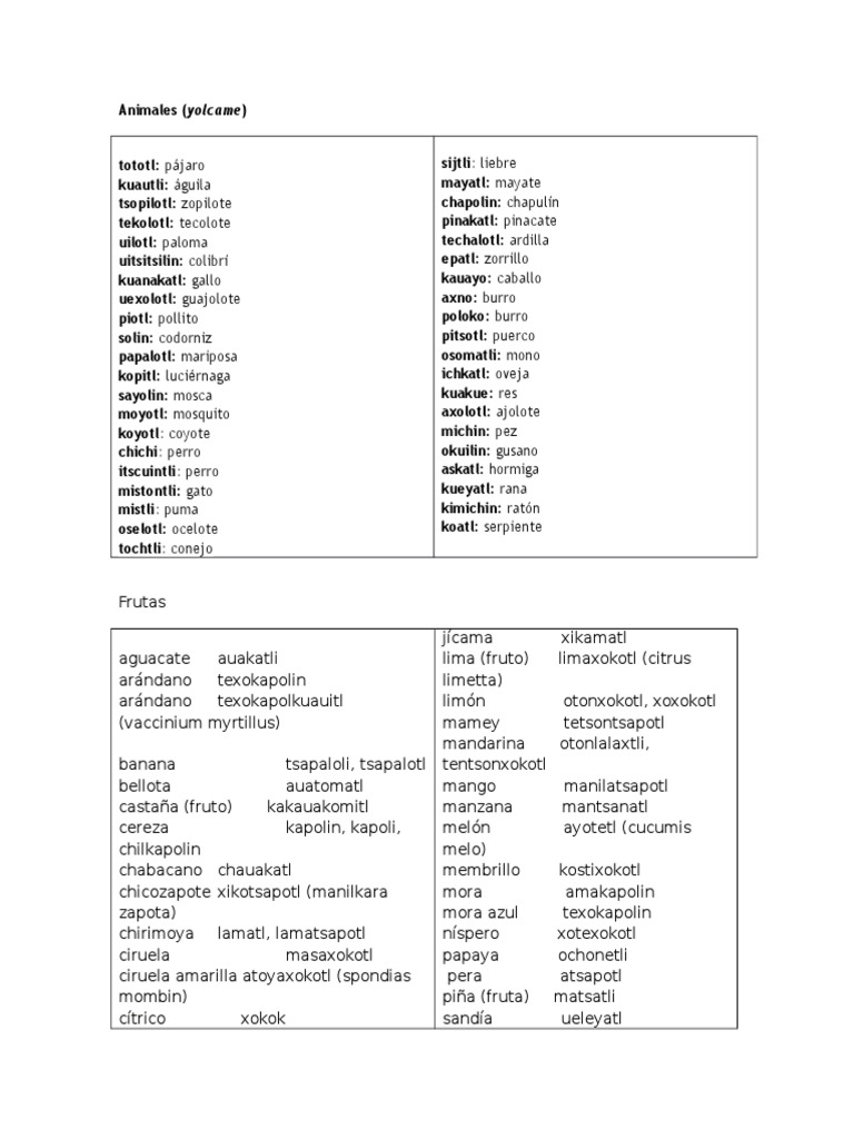 Animales en Nahuatl | PDF