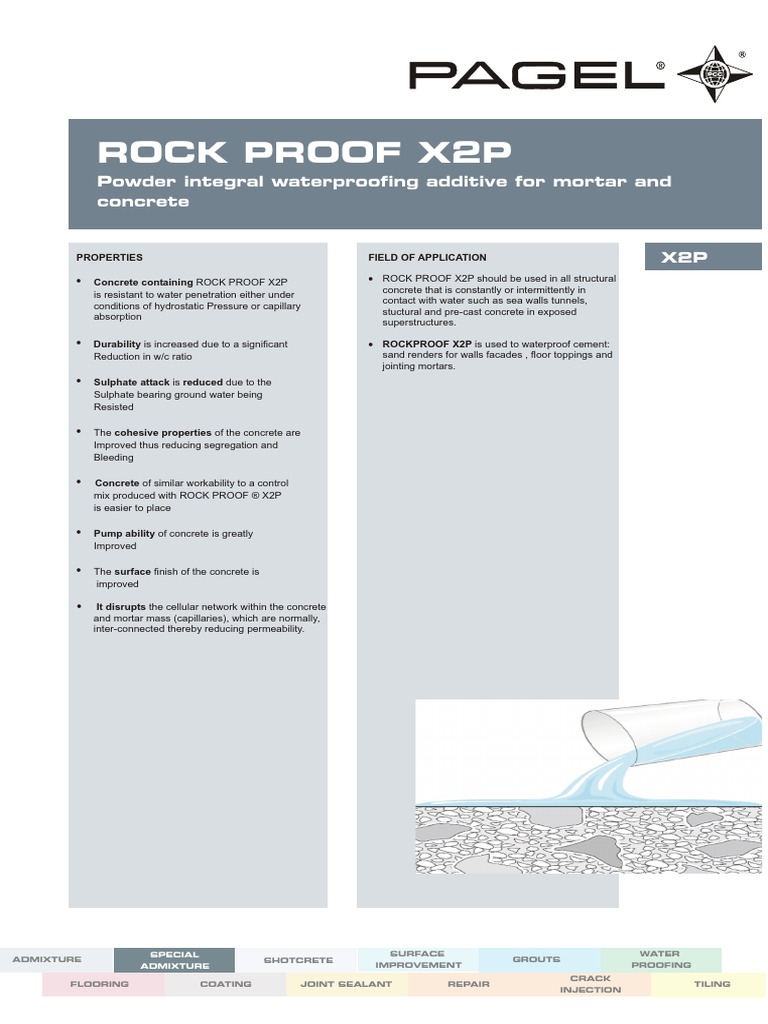 Rock Proof X2P: Powder Integral Waterproofing Additive For Mortar and ...