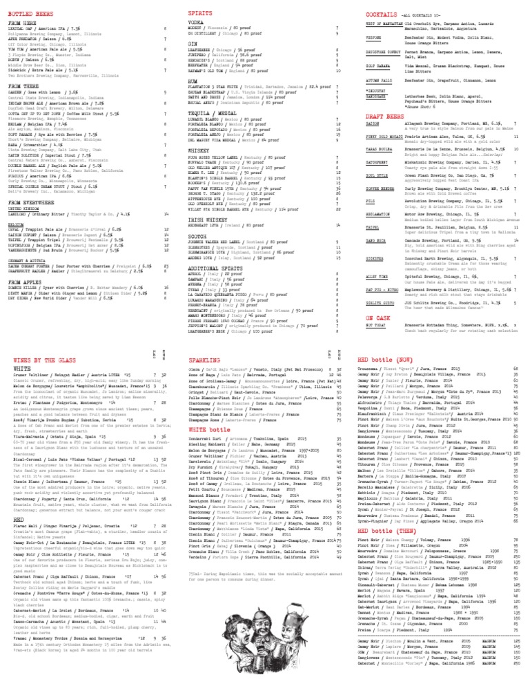 Publican Anker Drinks Menu, Updated | PDF | Rose | Ale