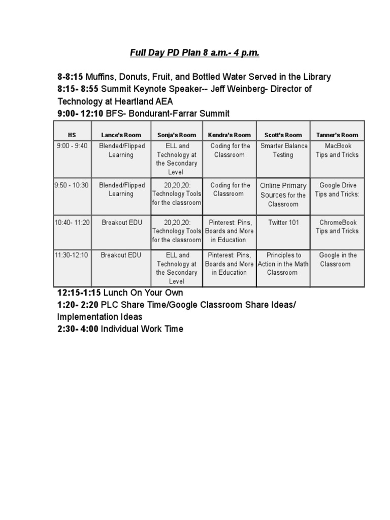 Full Day PD Schedule | PDF