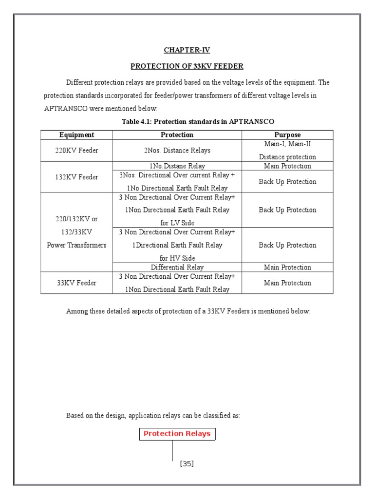 04.protection of 33KV Feeder. | PDF | Relay | Analog To Digital Converter