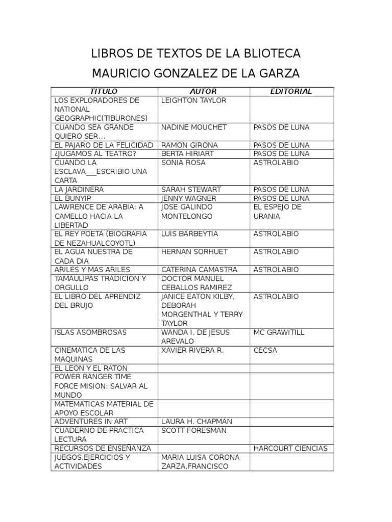 Lista de Libros de La Biblioteca | Descargar gratis PDF | Literatura en ...