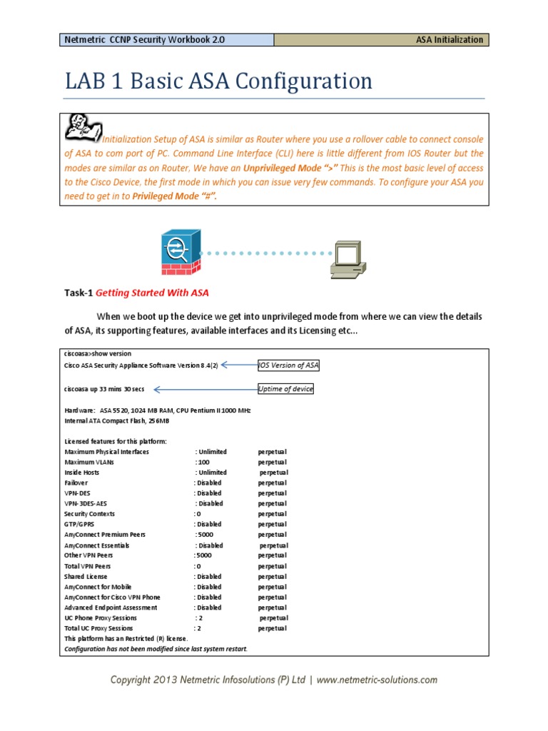 CCNP Security Lab: ASA Configuration Guide | PDF | Ip Address | Secure ...