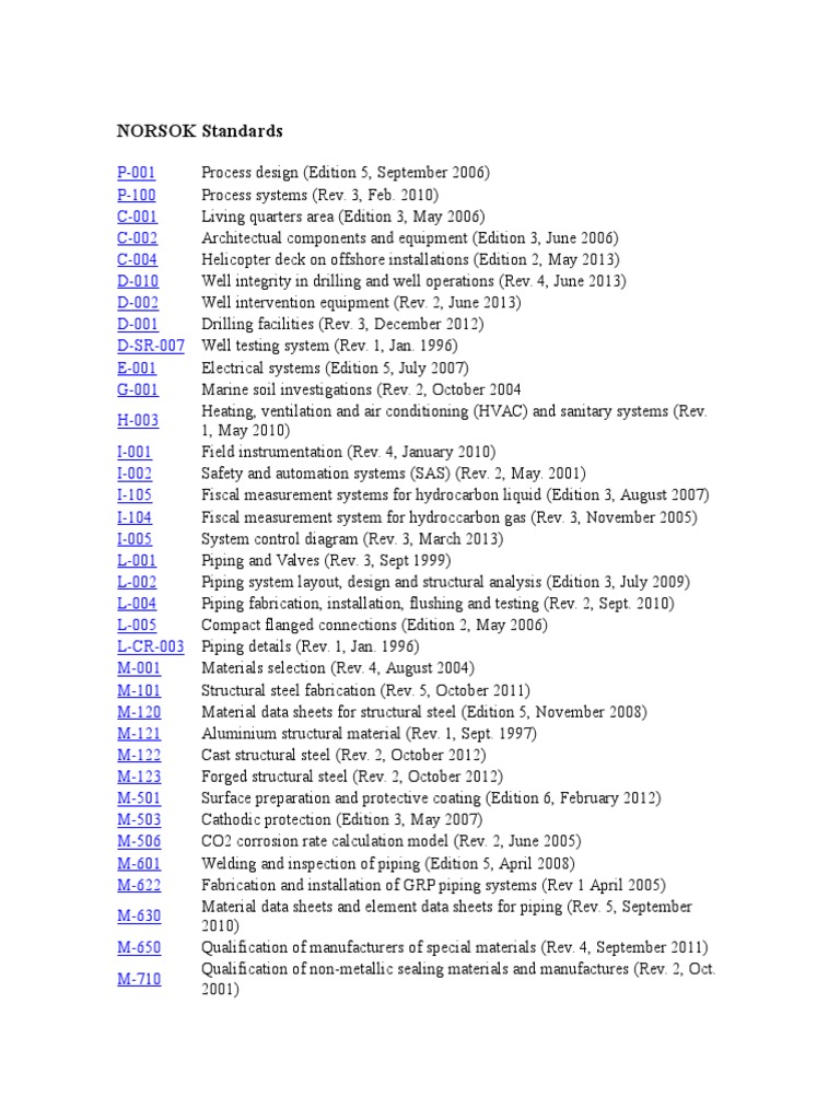 A Comprehensive List of NORSOK Standards Covering Various Technical ...