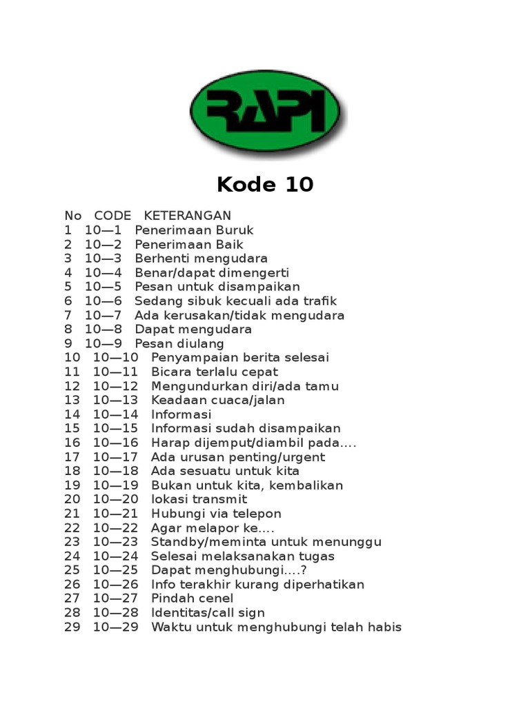 Kode 10 Handy Talky | PDF