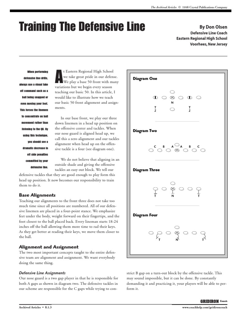 Training The Defensive Line: by Don Olsen | PDF | Sports Rules And ...