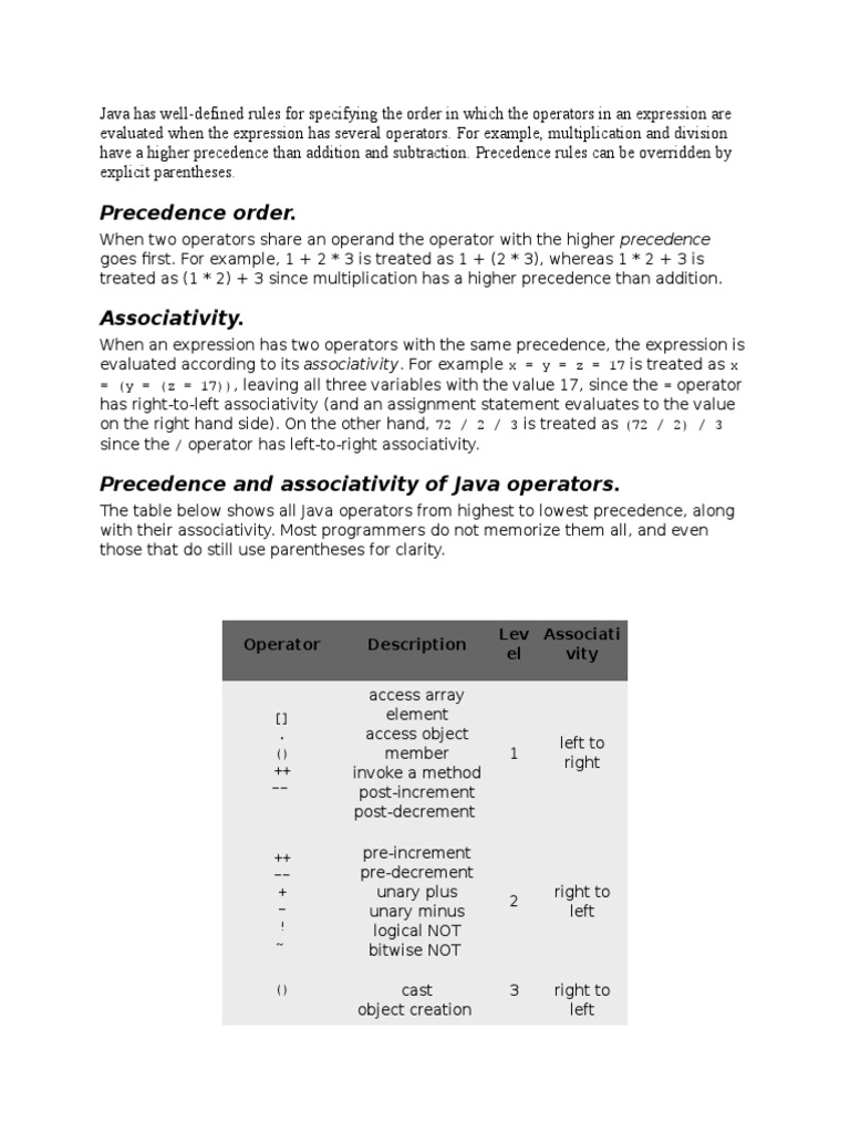 Java Coding Examples Pdf Method Computer Programming Inheritance Object Oriented 