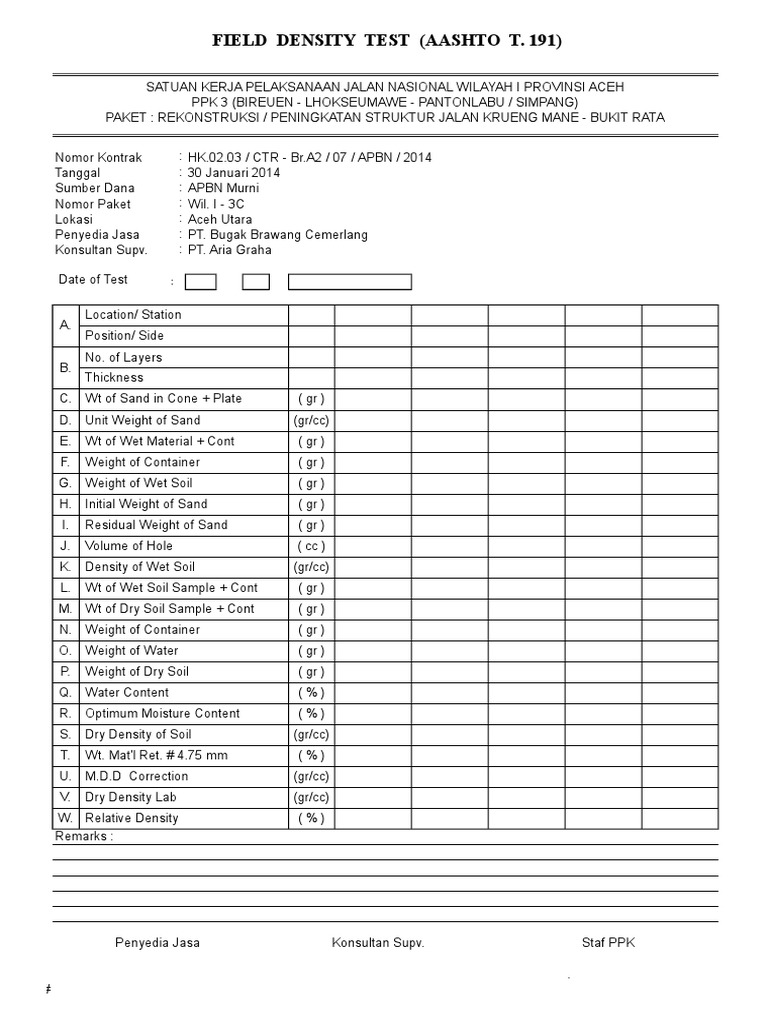 Field Density Test (Aashto T. 191) | PDF