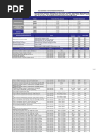 Ficha Tecnica Perno Estructural Astm A-325 Tipo 1 | PDF | Tecnología