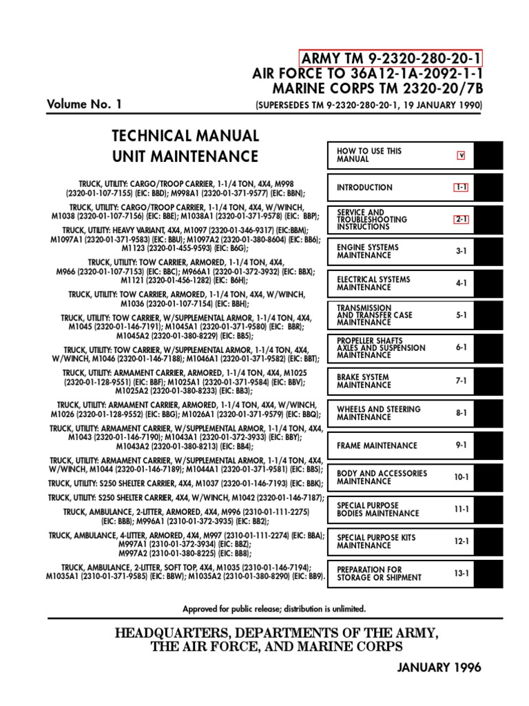 Humvee Service 1 | PDF | Humvee | Tire