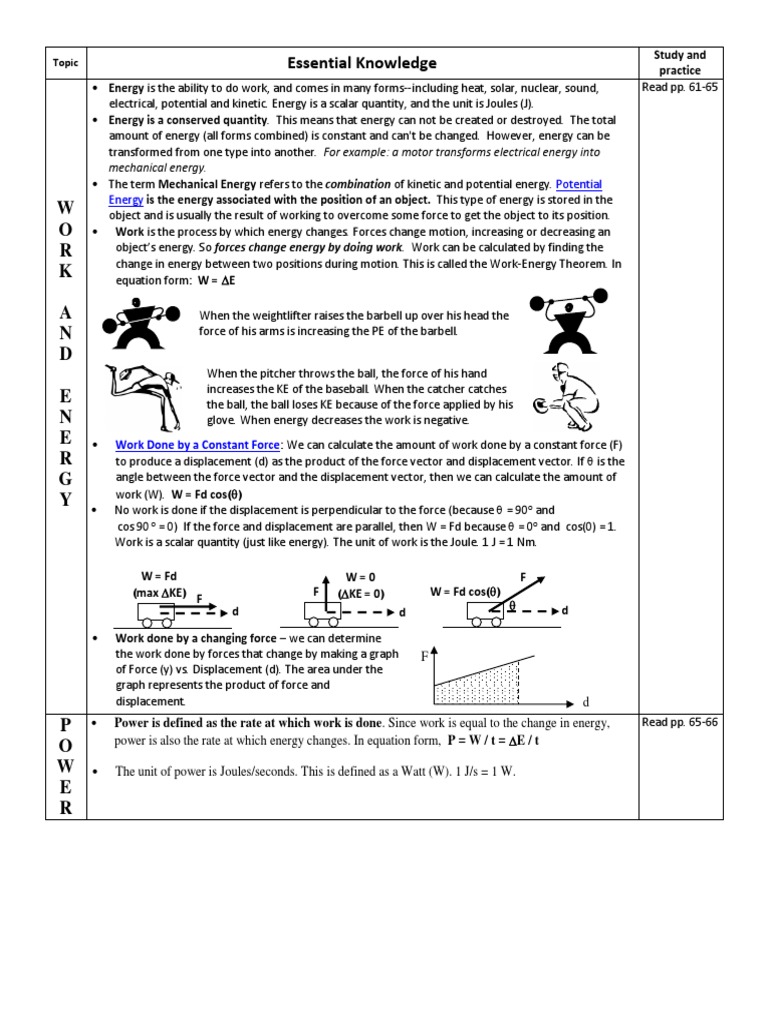 Unit 4 Work | PDF | Kinetic Energy | Force