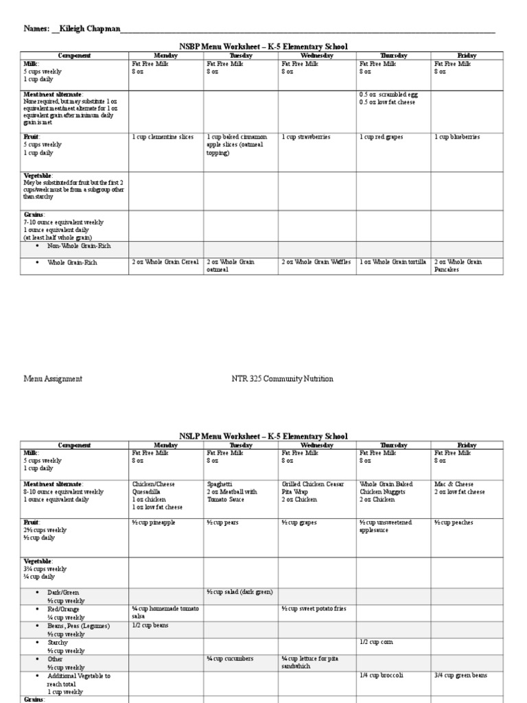Names: - Kileigh Chapman - NSBP Menu Worksheet - K-5 Elementary School ...