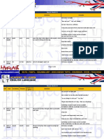 Uhc Appeal Form | PDF | Patient | Service Industries