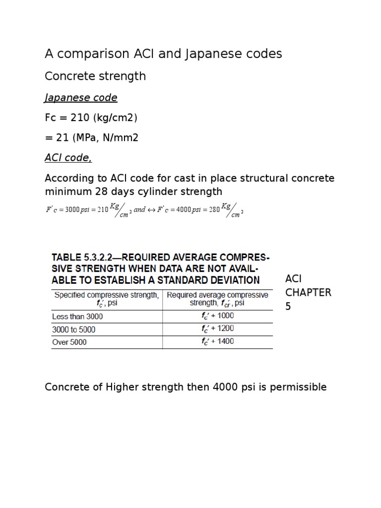 ACI vs Japanese Concrete Codes Comparison | PDF | Technology & Engineering