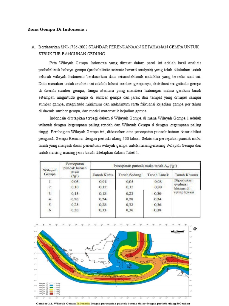Teknik Gempa | PDF