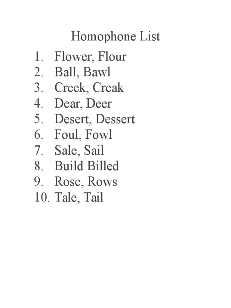 Homophone List | PDF | Home & Garden | Science & Mathematics