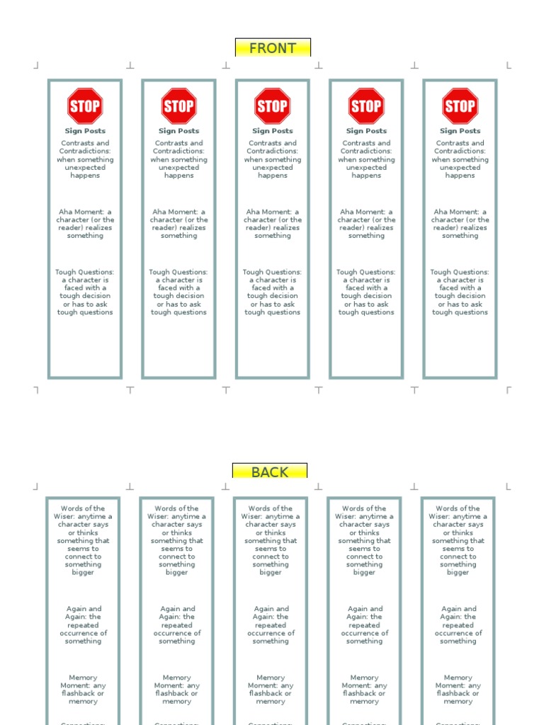 Annotation Bookmarks | PDF