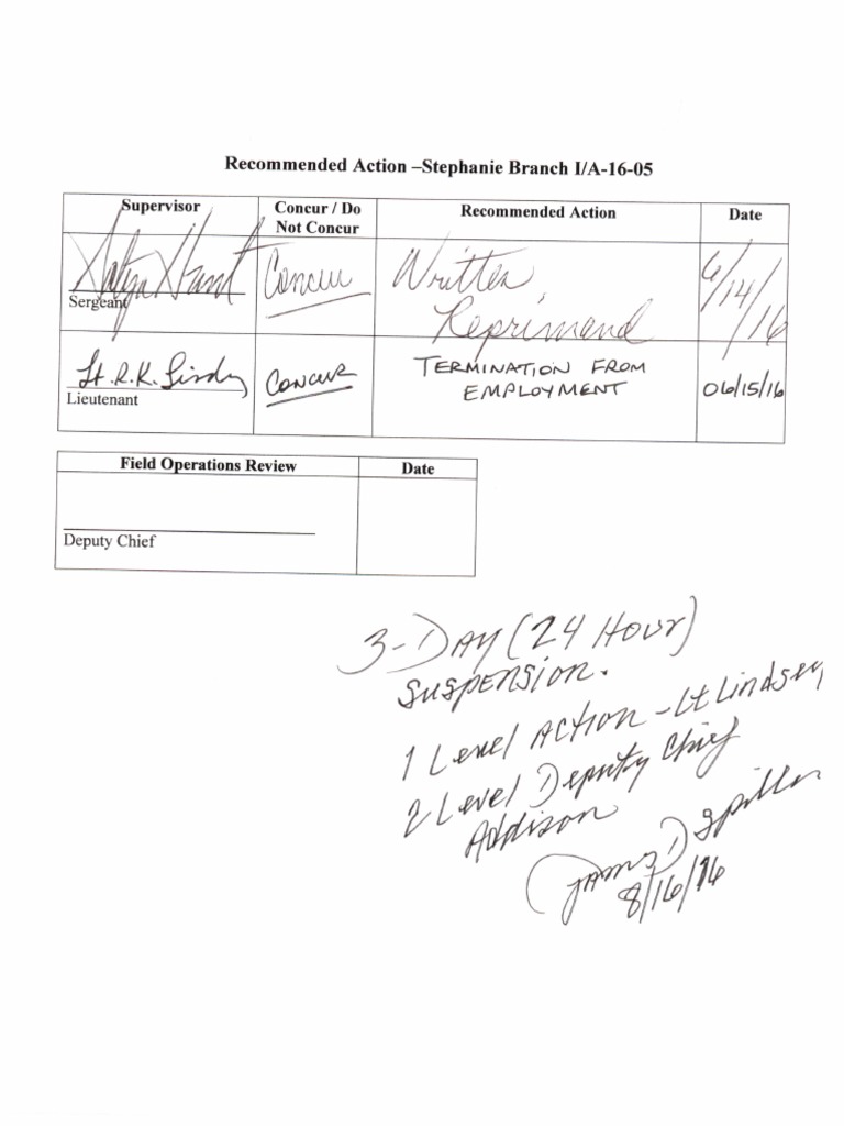 DART Police Department / Disciplinary Action / Officer Branch | PDF