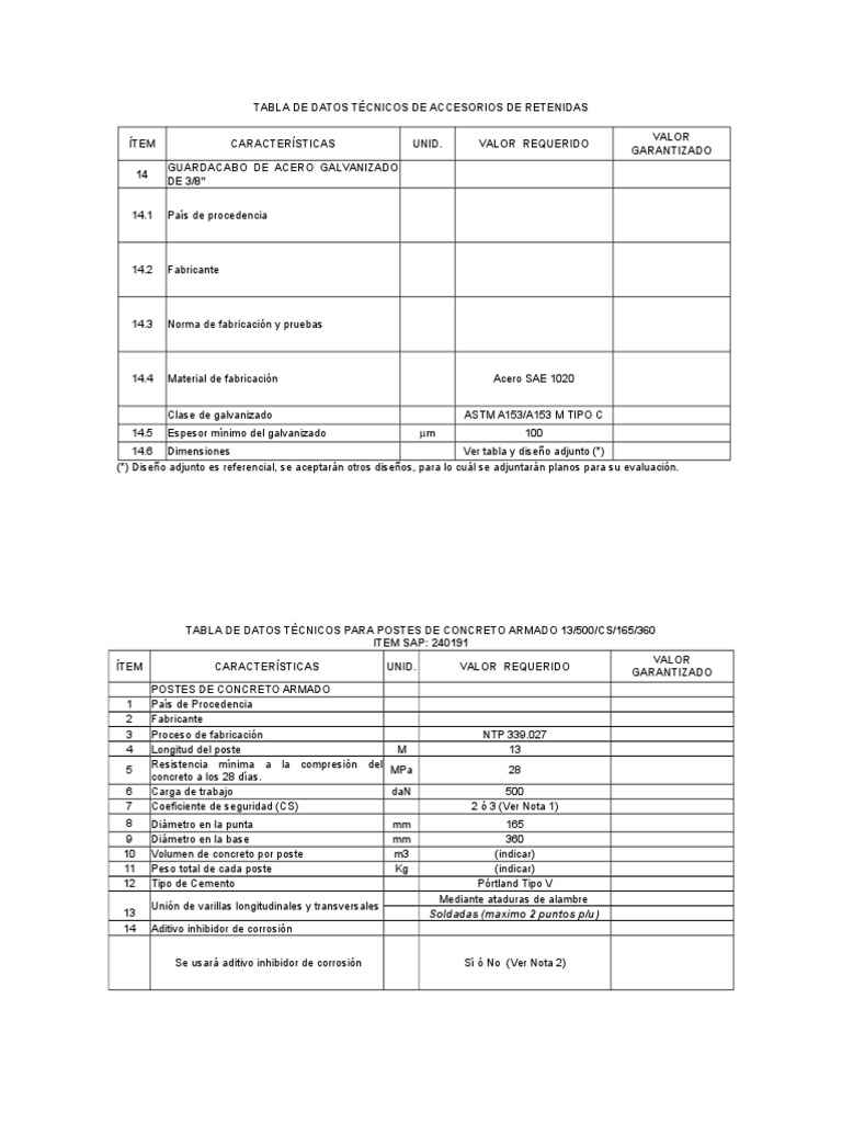 Tabla de Datos Técnicos para Postes de Concreto Armado 13 | PDF ... Tabla de Datos Técnicos para Postes de Concreto Armado 13 | PDF ...