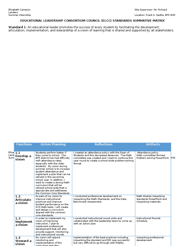 SBL Internship Matrix Campion 2 | PDF | Teachers | Curriculum