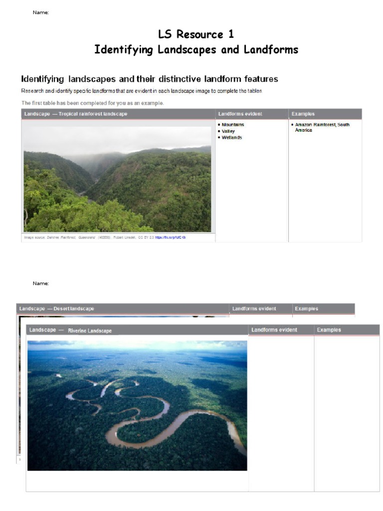 LS Resource 1 Identifying Landscapes and Landforms | PDF | Foreign ...