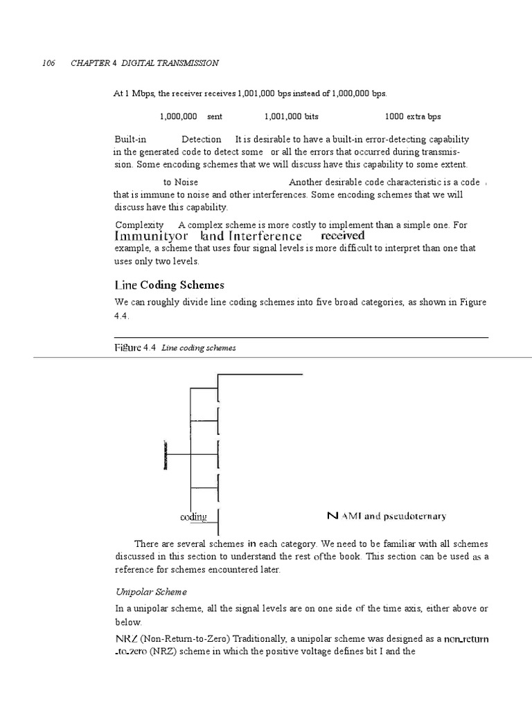 Line Codings | PDF | Signal (Electrical Engineering) | Bit