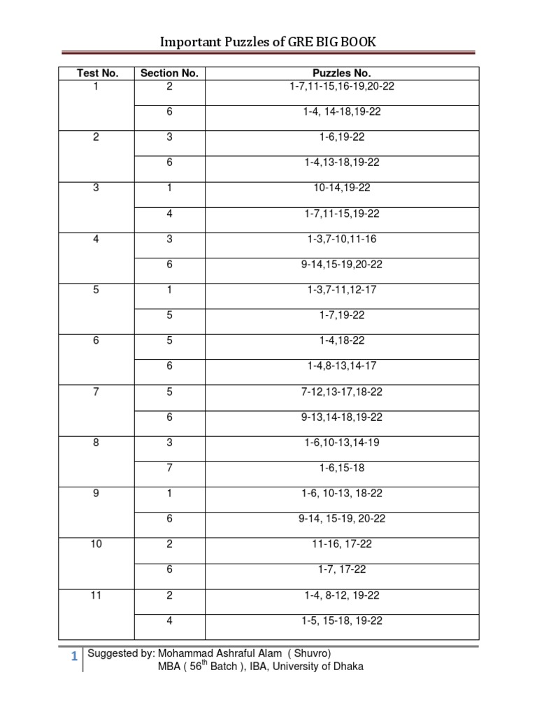 Analytical Puzzle Suggestions | PDF