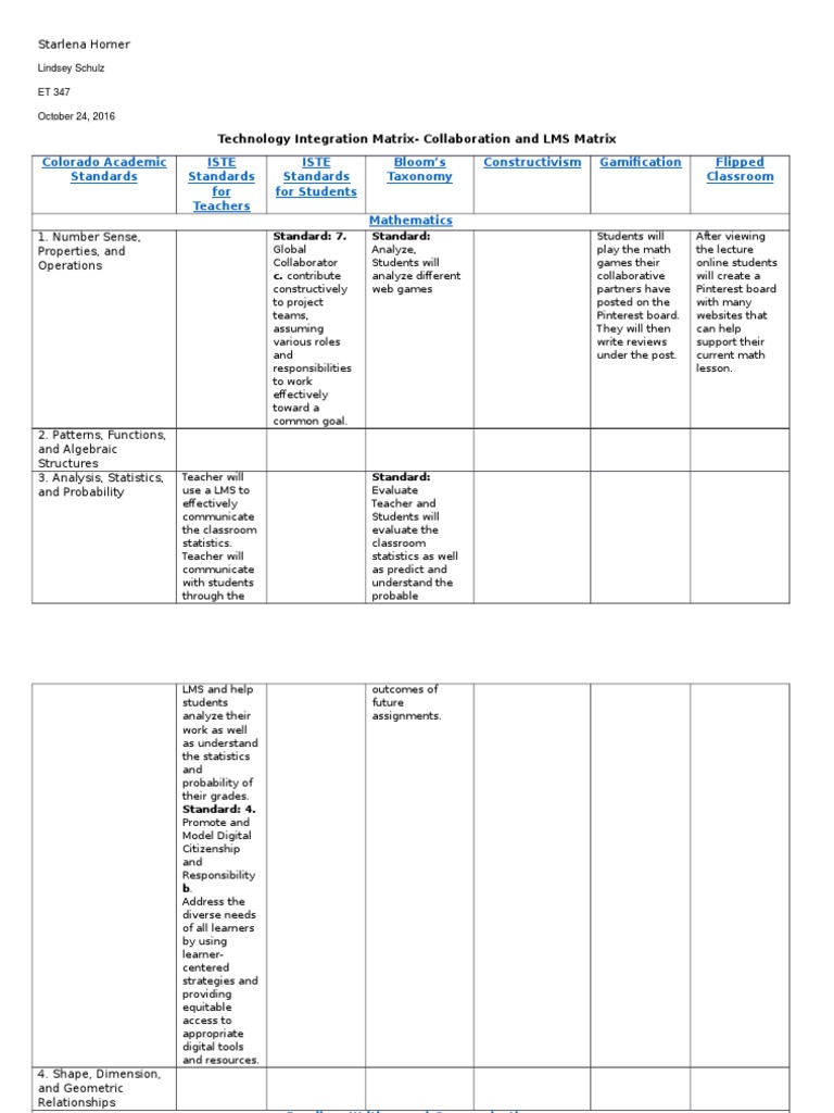 Et 347-lms Matrix | Download Free PDF | Teaching | Pedagogy