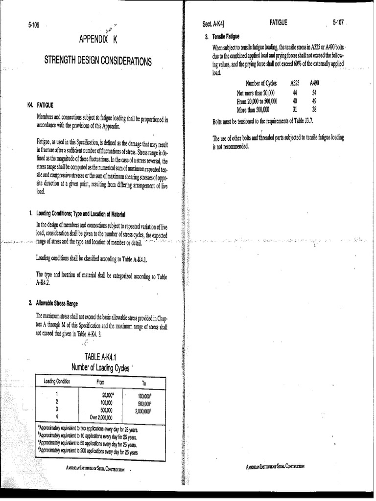 AISC Fatigue Table A-K4.7 PDF | PDF