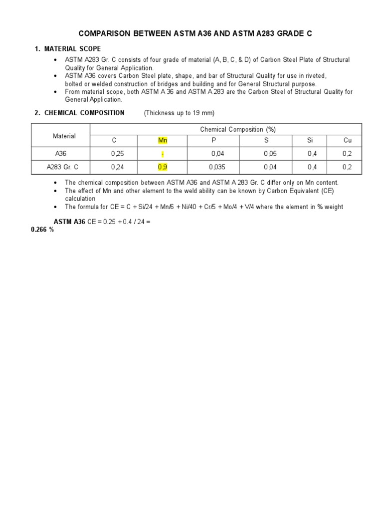 ASTM A36 vs A283 Grade C Comparison | PDF | Computers