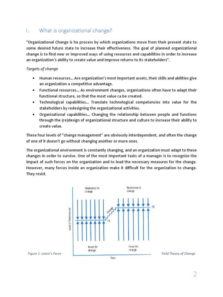 Organizational Change Explained: Forces, Models and Implementing Change ...