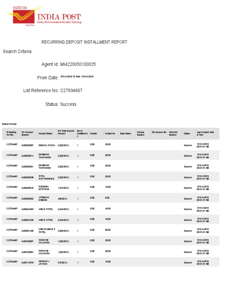Search Criteria Agent Id: MI4220050100025: Recurring Deposit ...
