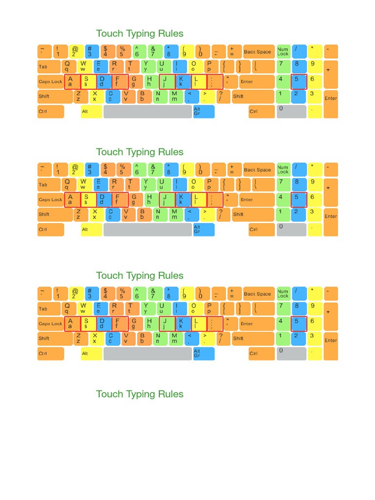 Touch Typing Rules | PDF