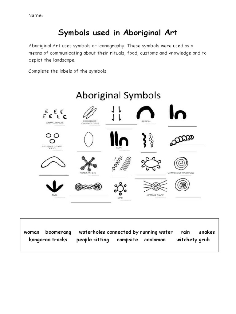Symbols Used in Aboriginal Art Worksheet | PDF