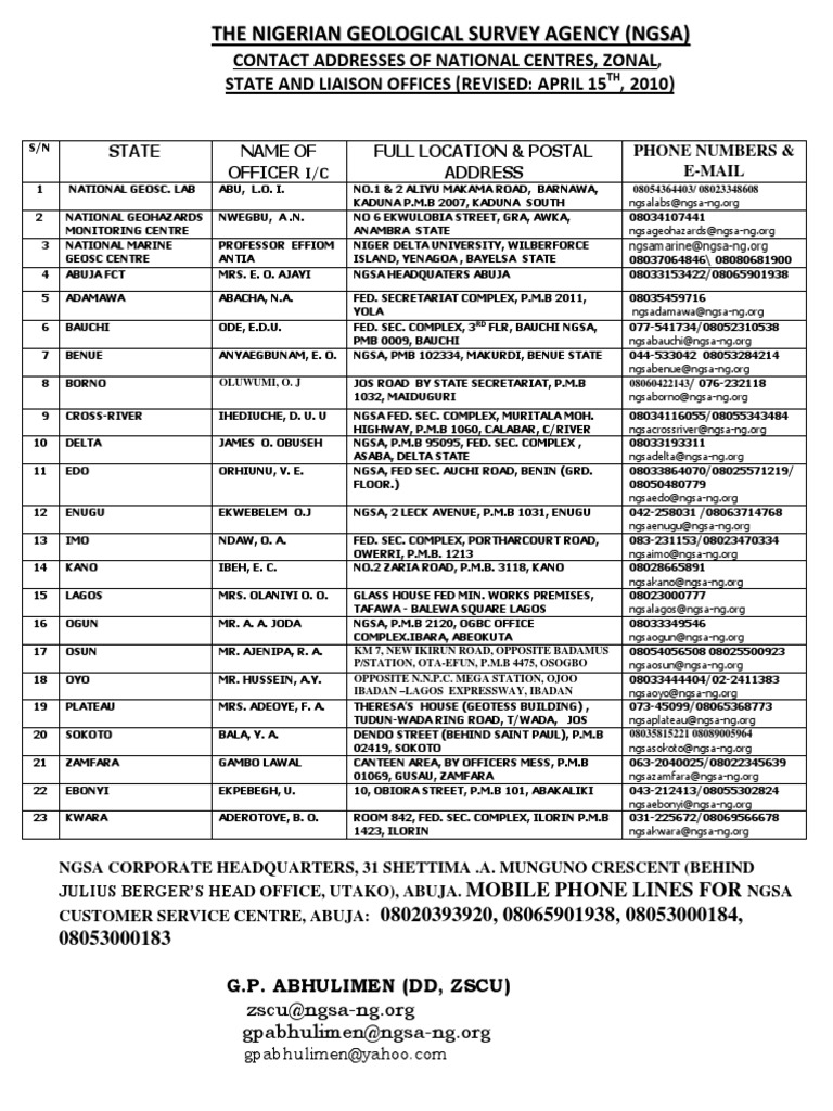 Zonal Offices | PDF | Nigeria