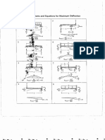 Suture Chart Ethicon | PDF | Surgical Suture | Chemical Substances