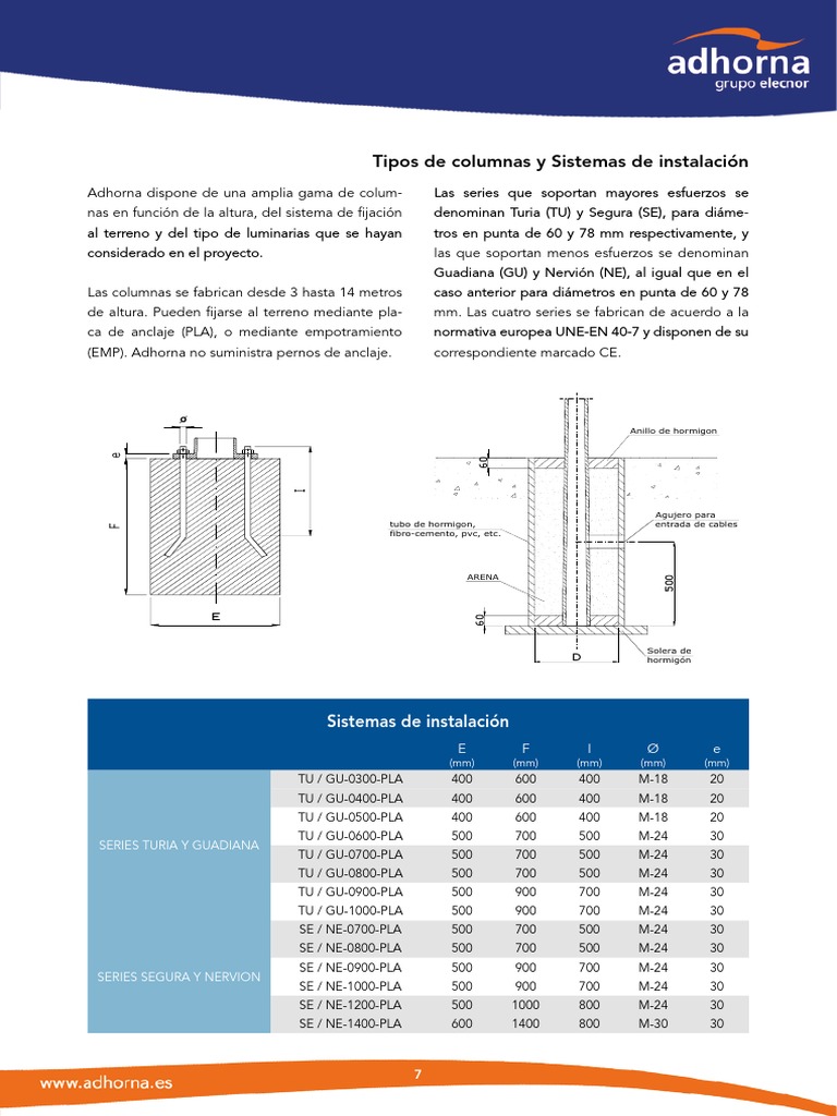 Columnas PRFV Catalogo Es | PDF
