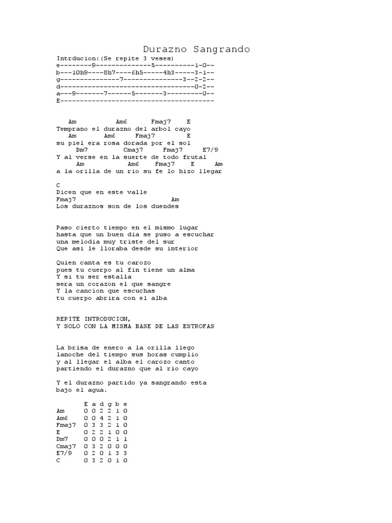 Durazno Sangrando - Invisible (Spinetta) - Acordes y Letra | PDF