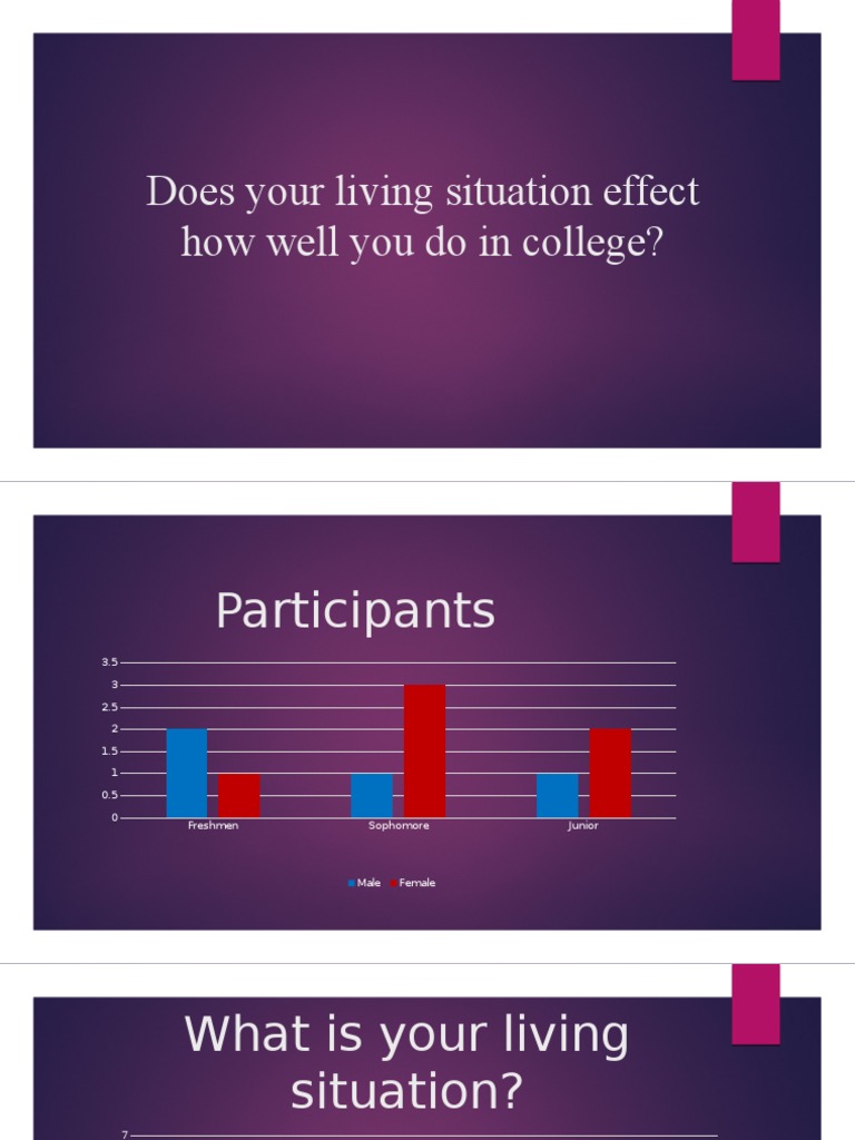 Research Powerpoint | PDF