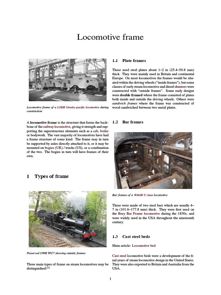Locomotive Frame | Steam Locomotive | Rolling Stock