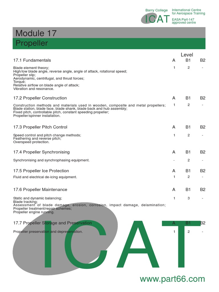 Barry College ICAT EASA Part-147 Module 17 Propeller Level A B1 B2 ...