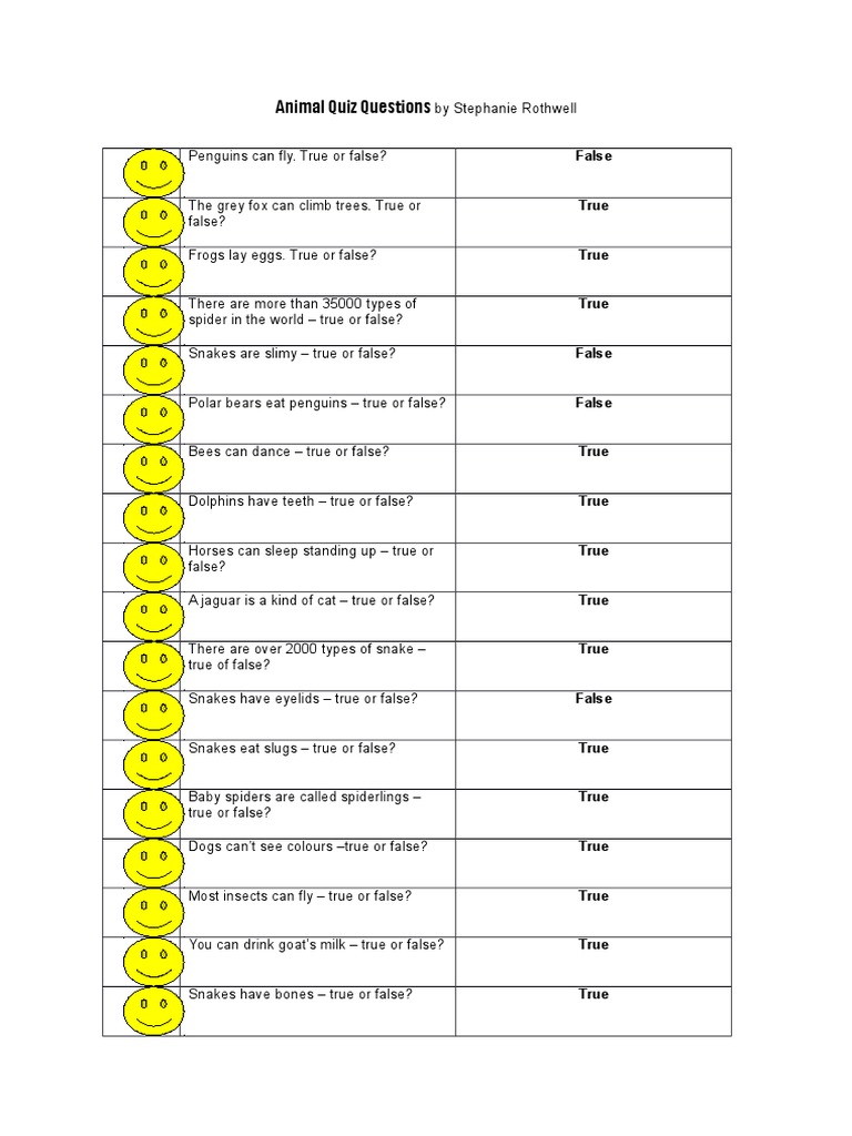 Animal Quiz | PDF | Elephant | Coccinellidae