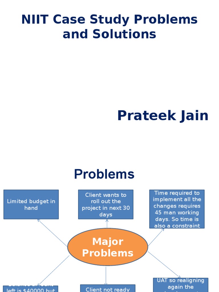 NIIT Case Study Problems and Solutions: Prateek Jain | PDF