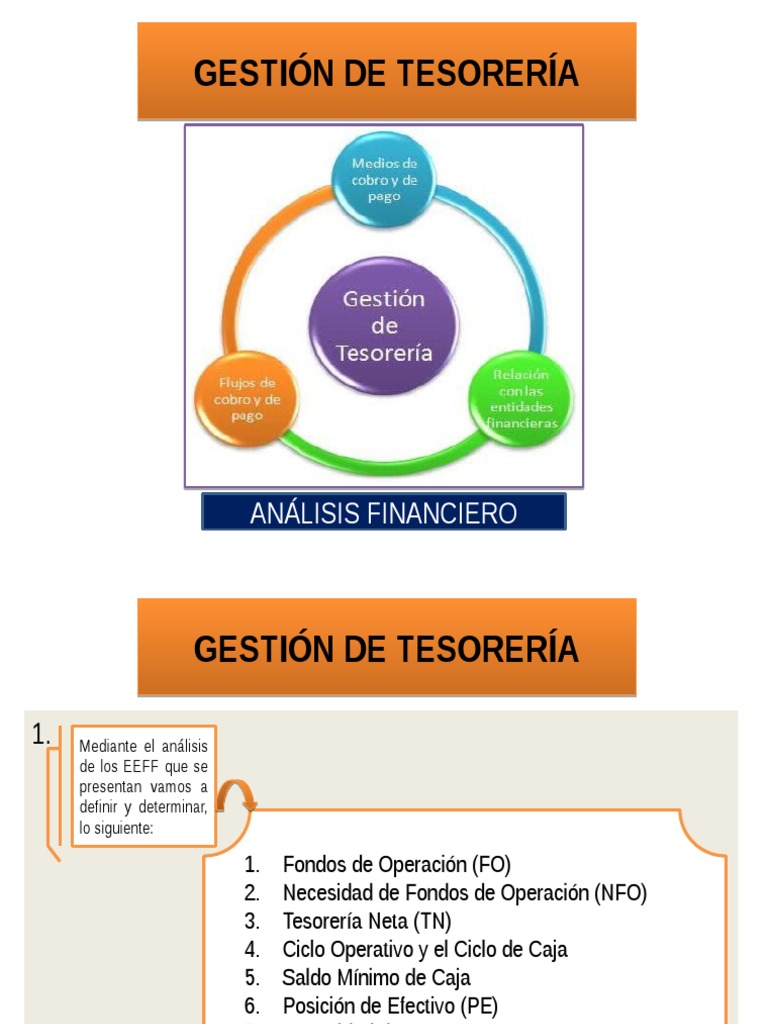 Gestión de Tesorería | Excedente económico | Bancos