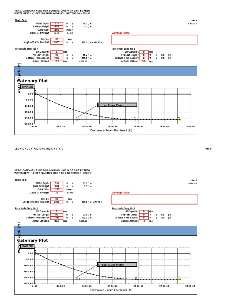 Catenary Runs Interface | PDF | Anchor | Water Transport