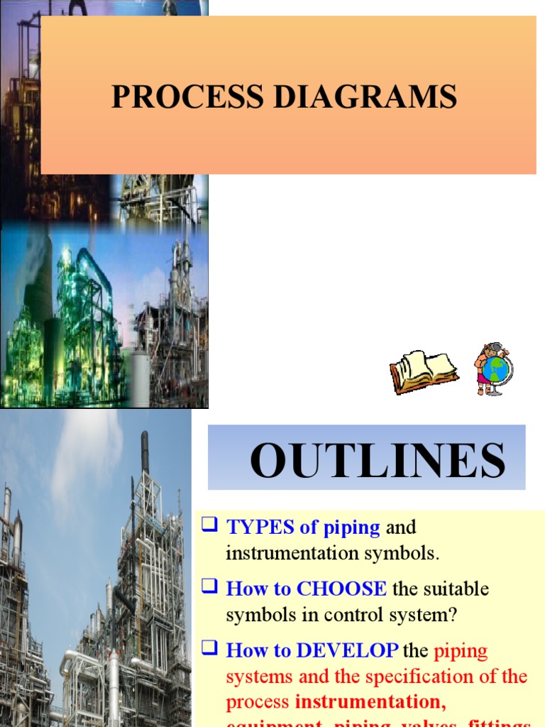 P&ID | PDF | Valve | Distillation