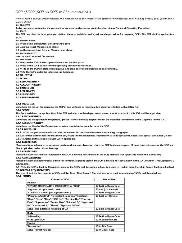 Sop of Sop | PDF | Pharmaceutical | Business