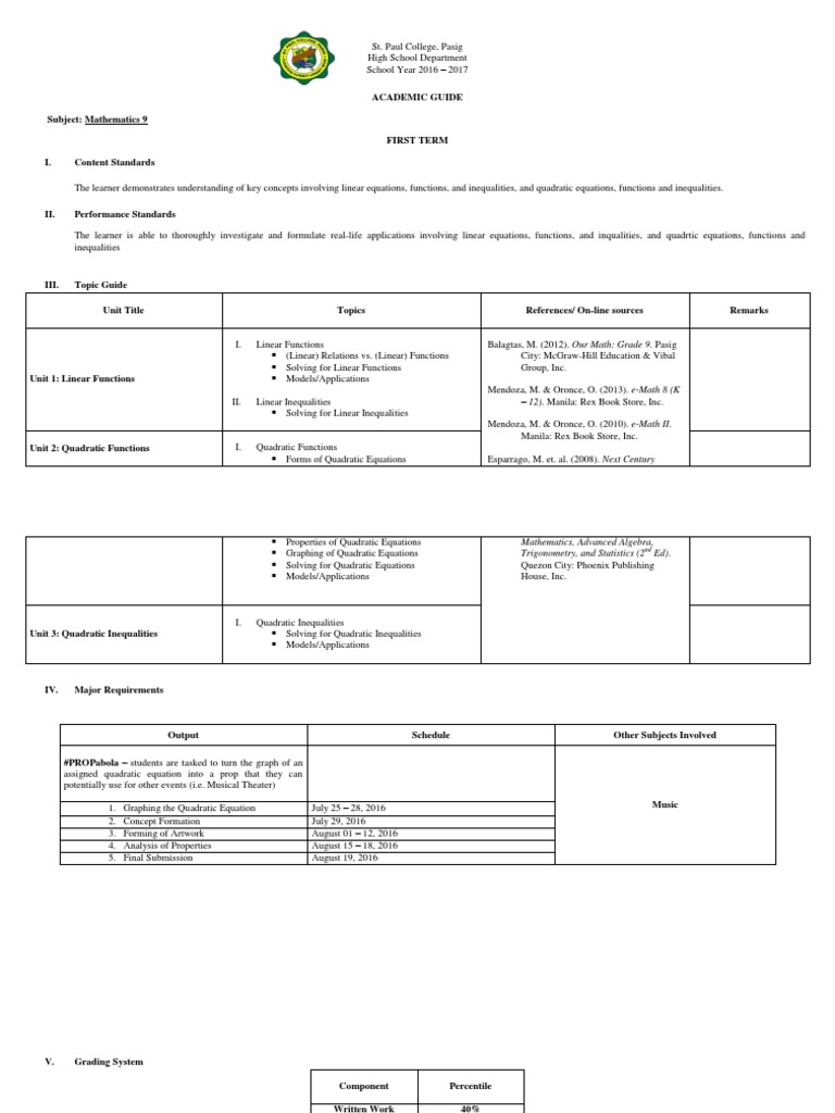 Grade 9 - Academic Guide SY 2016-2017 | PDF | Gross Domestic Product ...